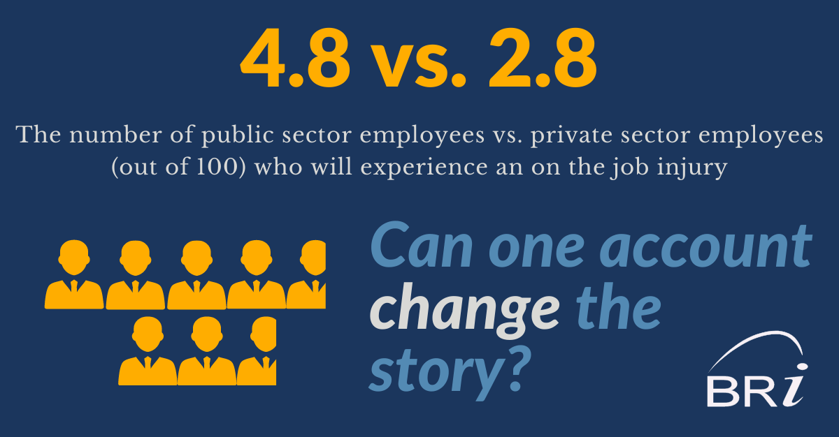 Does an HRA VEBA make a difference for public sector employees? | BRI ...