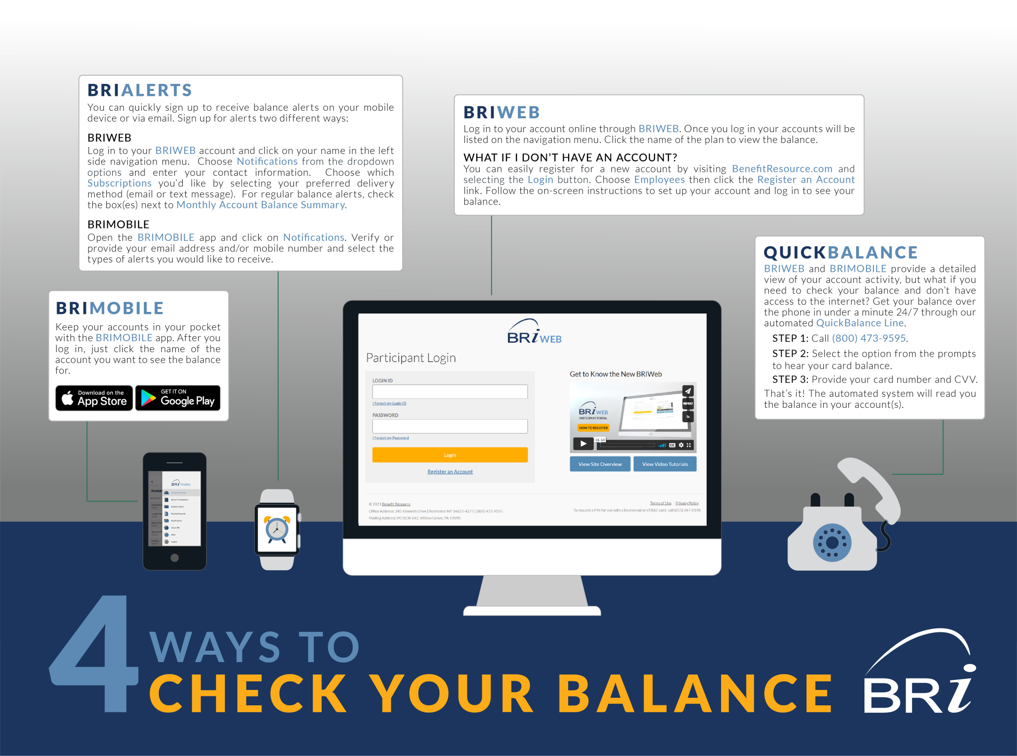 Account Balance & Alerts | BRI | Benefit Resource